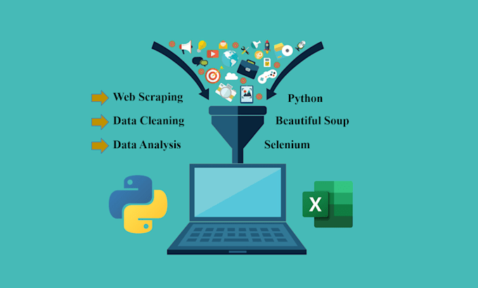 Scrape, clean, and analyze data from any public website by Ahmedismail609 | Fiverr