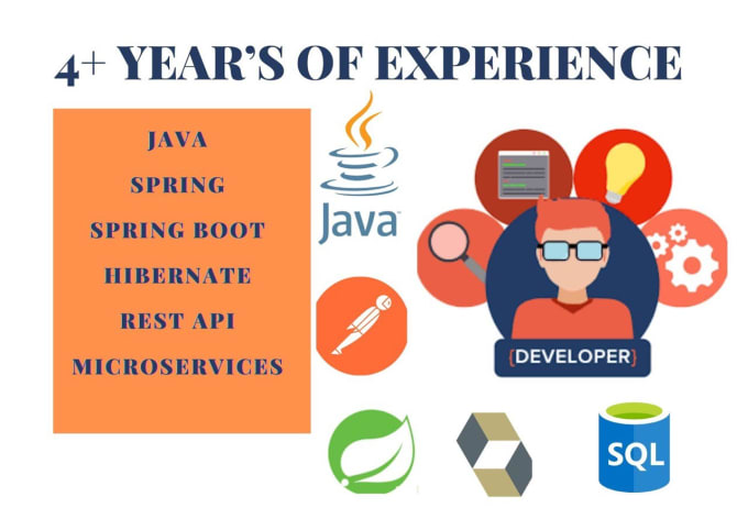 Develop your java projects by Bhakti_pradhan | Fiverr Develop your java projects by Bhakti_pradhan | Fiverr