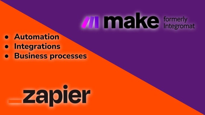 Create business automation using integromat make and zapier by Netagol ... Create business automation using integromat make and zapier by Netagol ...