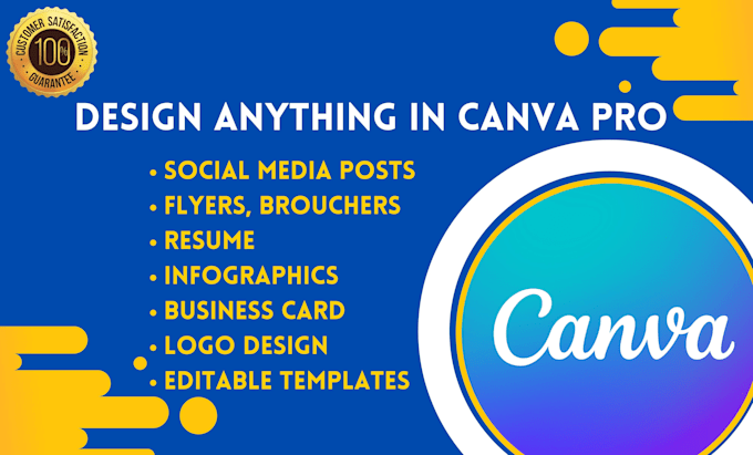 Design anything in canva pro by Affangull | Fiverr