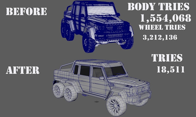 Retopology uvs texture and modify your 3d asset for game and animation ...