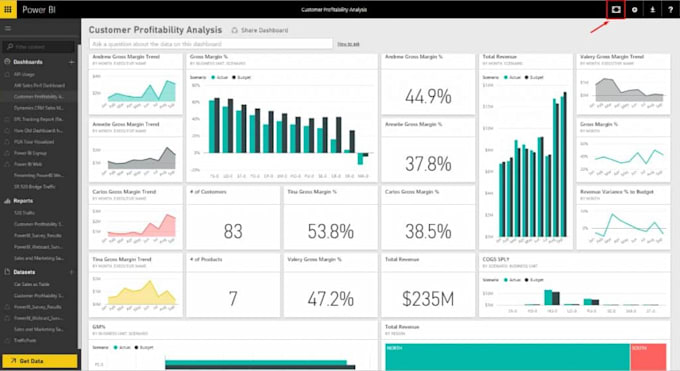 Create power bi dashboard report for d365 business central by Wajji99 ...
