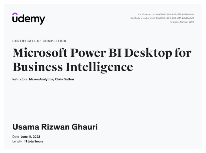 Create dynamic and interactive dashboards using power bi by Usamaghauri ...