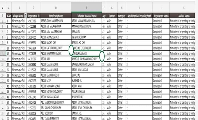 Make excel report professionally by Immidiatejob4 | Fiverr