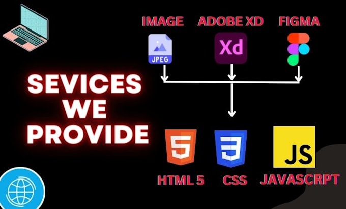 Convert your design into a website using html, css, js, bootstrap by ...