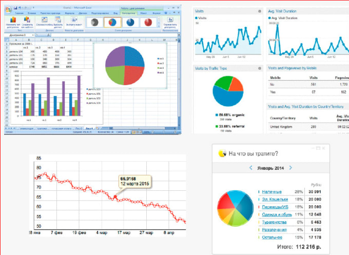 Do data analysis excel dashboard by Genrikh_1988 | Fiverr Do data analysis excel dashboard by Genrikh_1988 | Fiverr