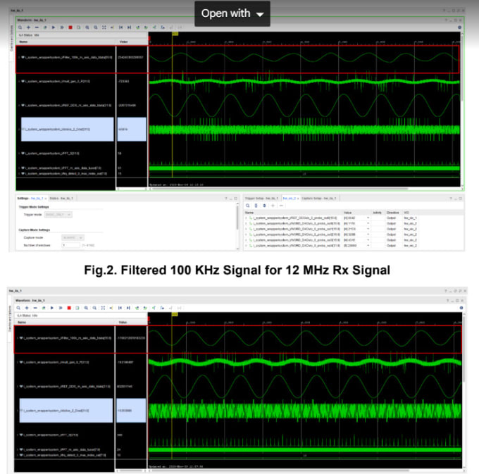 Do Professional Fpga Design Services For Xilinx And Altera By Sultankhan8 Fiverr
