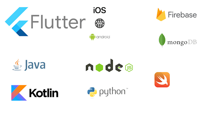 Write android, ios, web applications with flutter by Obdiban | Fiverr