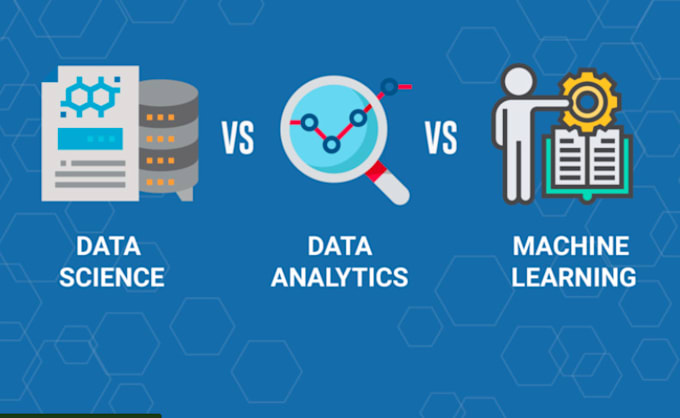 Do python based data analysis and machine learning projects by Zahwa_rifat | Fiverr