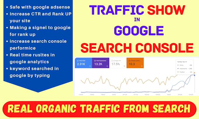 Grow ctr, organic traffic visible in the google search console by ...