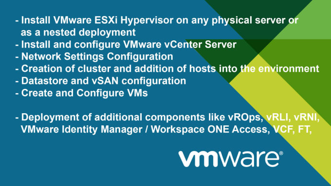 Install, deploy and configure your vsphere environment by Bzdocha | Fiverr