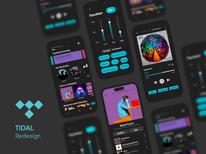 Design website ux ui high fidelity mockups and prototype by Antoninaris ...