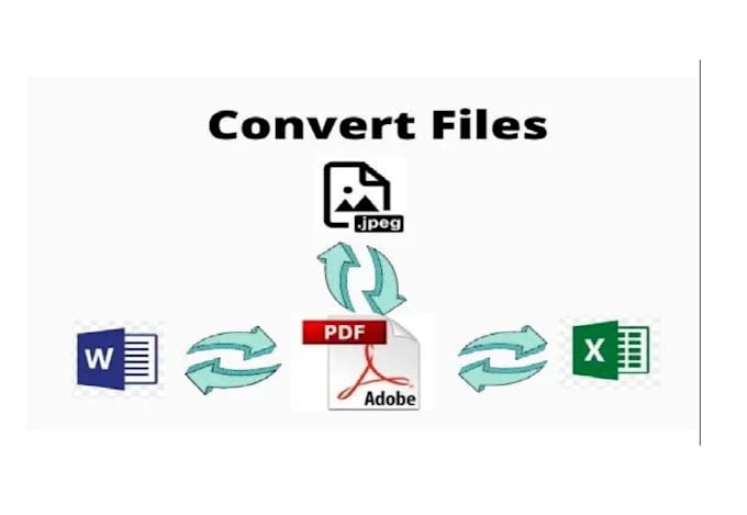 Convert pdf to ms word and ms excel by Sl_kaushalya | Fiverr