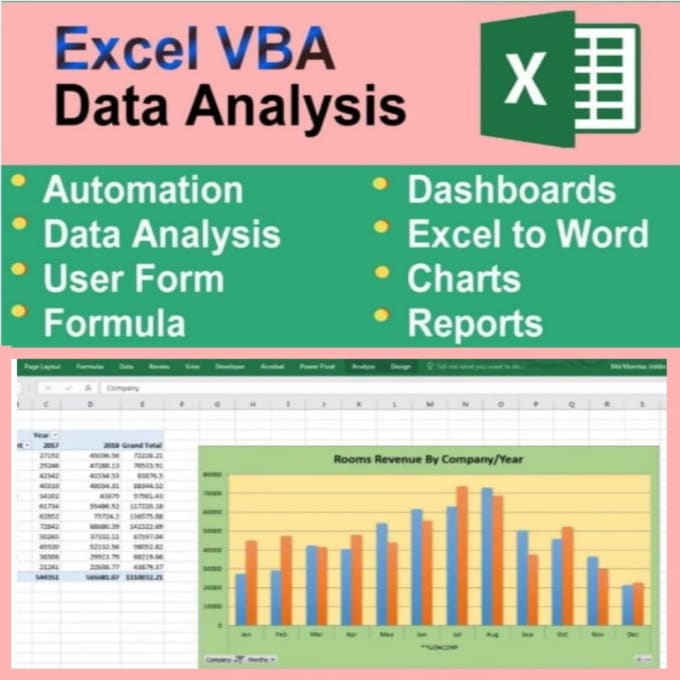 Provide service in excel, macros, vba, formulas, and report by Excel ... Provide service in excel, macros, vba, formulas, and report by Excel ...