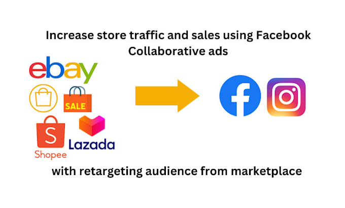 Set up facebook collaborative ads or any of meta advertising by ...