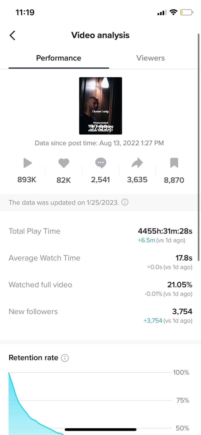 Create Tiktok Youtube And Instagram Reels By Adrianbaloi17 Fiverr