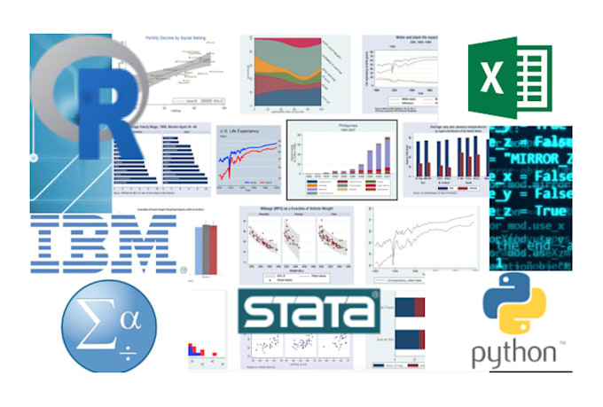 Do your data analysis and visualization professionally by Alexklaus973 ...