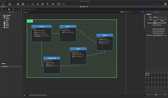 Create backend project via nodejs, expressjs or nestjs by Rashedabir ... Create backend project via nodejs, expressjs or nestjs by Rashedabir ...