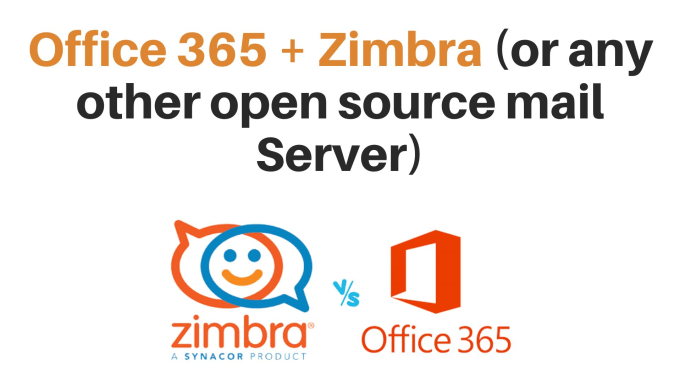 Install and configure zimbra mail server by Marrytch | Fiverr Install and configure zimbra mail server by Marrytch | Fiverr