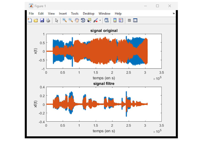 Help you with your matlab and simulink problems by Ismailmorsli | Fiverr