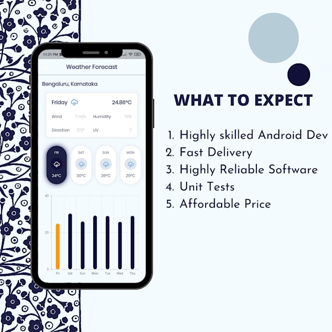 Fix bugs in your app by Abhilashrath | Fiverr
