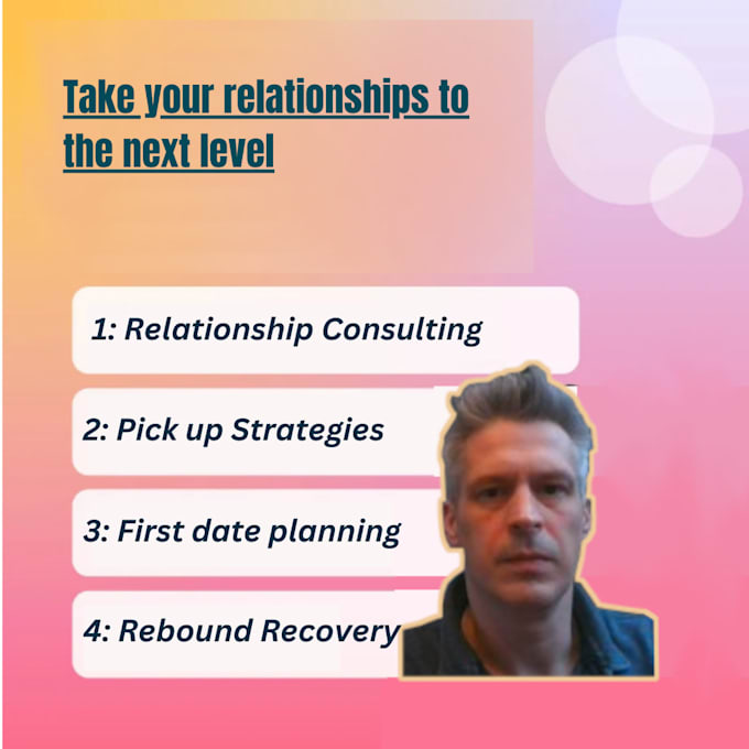 Guide you through dating from first dates to breakups, trust me i am ...