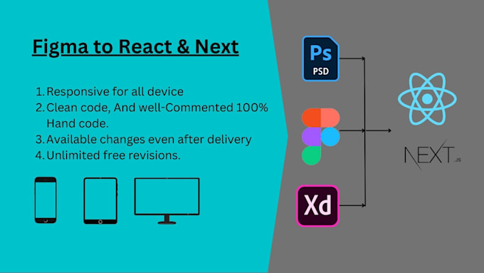 Convert figma and xd to react as frontend framework by Dindinabdulo197 ...