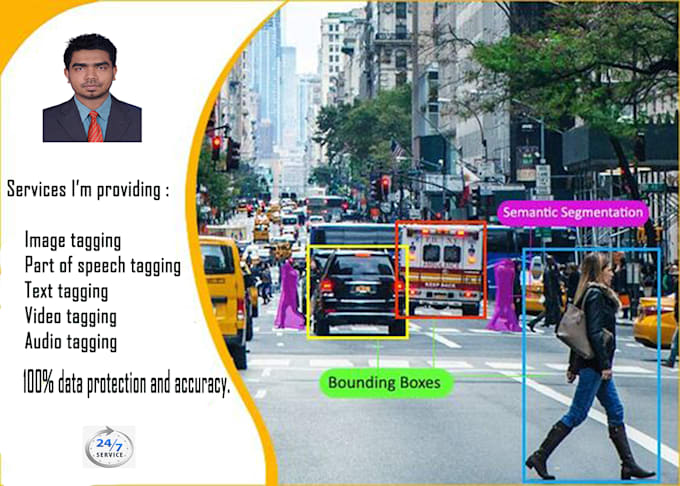 Annotate images, tag, and label data by Alexwahid | Fiverr