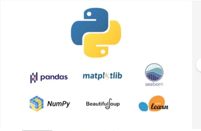 Do Exploratory Data Analysis Python Pandas Jupyter Notebook Related