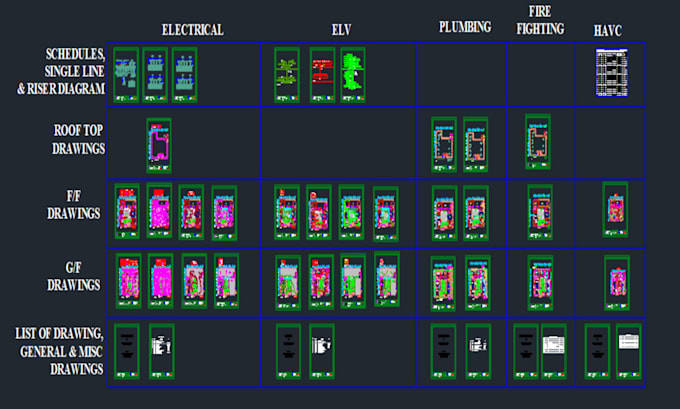 Create cost efficient and clear electrical system drawing by Ahsanion0 ...