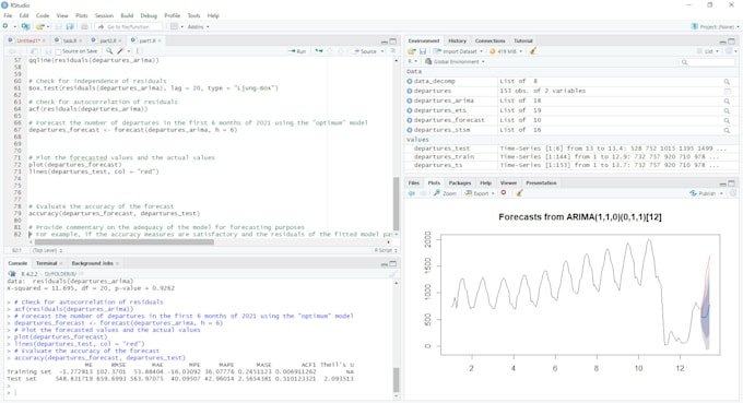 Do Machine Learning And Data Analysis Programming In R By Qasimalirasheed Fiverr 
