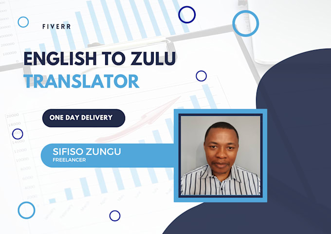 Translate english to isizulu by Sfisozungu | Fiverr