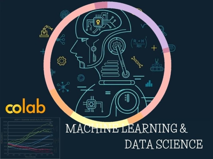 Do Machine Learning And Data Science Projects Using Colab And Jupyter Notebooks By Shashijs