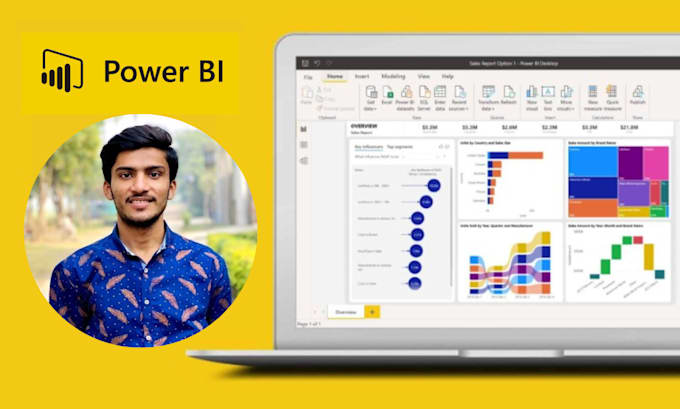 Do data visualization using powerbi reports and dashboards by Tayyabashfaq07 | Fiverr