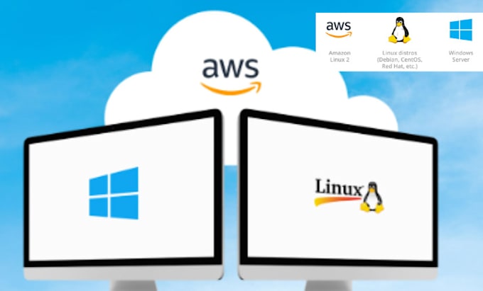 Aws setup window setup and linux setup by Hamza_nazar | Fiverr