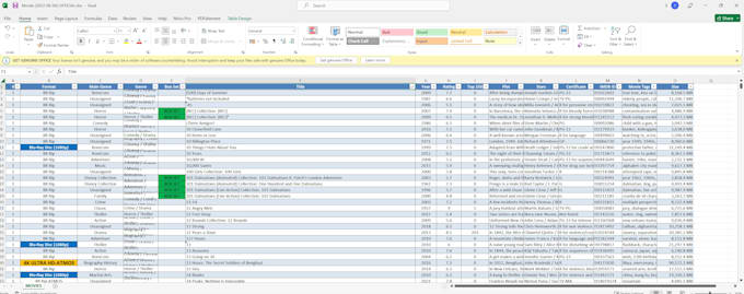 Organize your excel data sheets by Jaysmedia | Fiverr