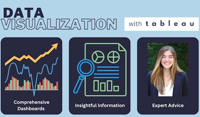 Build tableau dashboards to visualize your data by Databyolivia | Fiverr Build tableau dashboards to visualize your data by Databyolivia | Fiverr