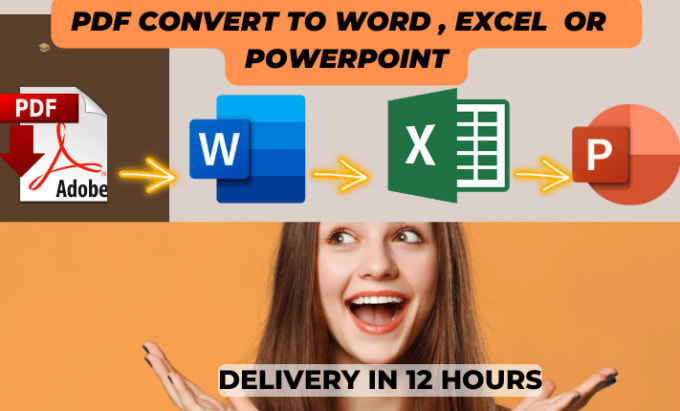 Convert pdf to word , excel or powerpoint by Madubhashinimet | Fiverr Convert pdf to word , excel or powerpoint by Madubhashinimet | Fiverr