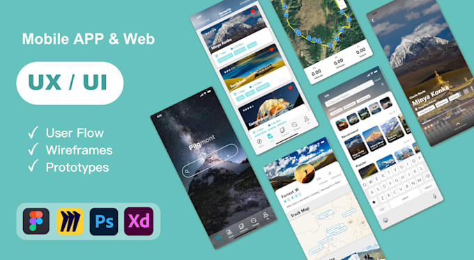 Create user centred ux ui web design by Meifengwang | Fiverr