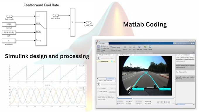 Assist You In Matlab And Simulink Tasks By Abdulhannan3339 Fiverr