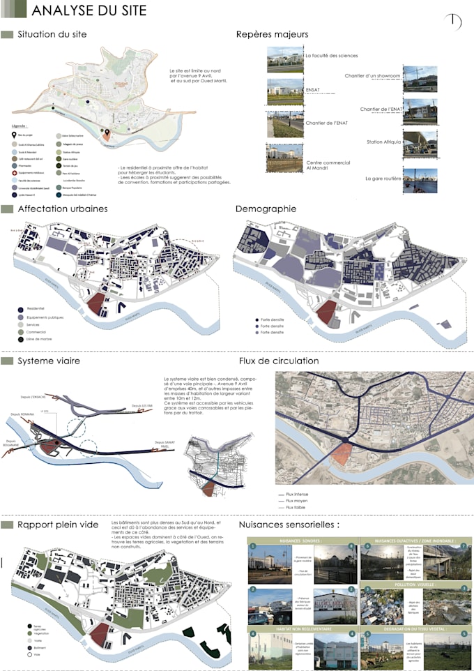 Make Architectural Diagrams And Site Analysis By Hebs22 Fiverr