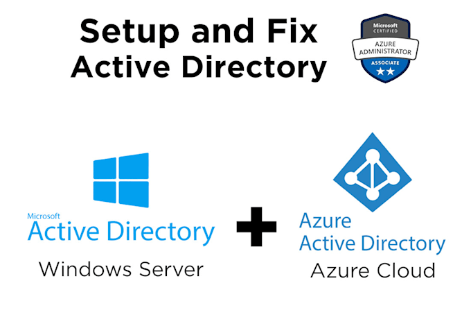 Install And Troubleshoot Active Directory On Azure And On Prem By Net