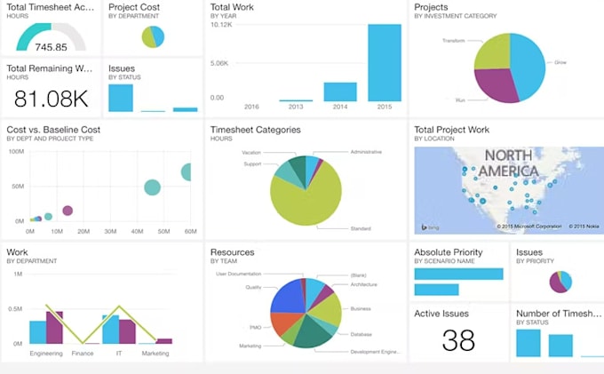 Help you design data models, data visualization in bi and cpm by ...