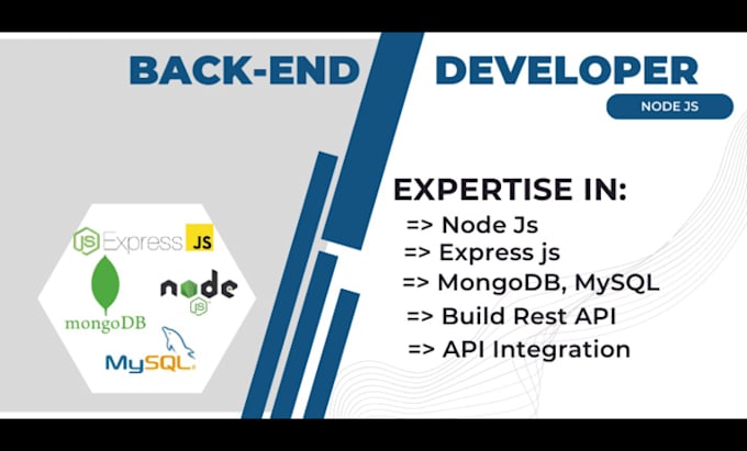 Be your nodejs backend developer with expressjs by Suvrajitkarmake | Fiverr