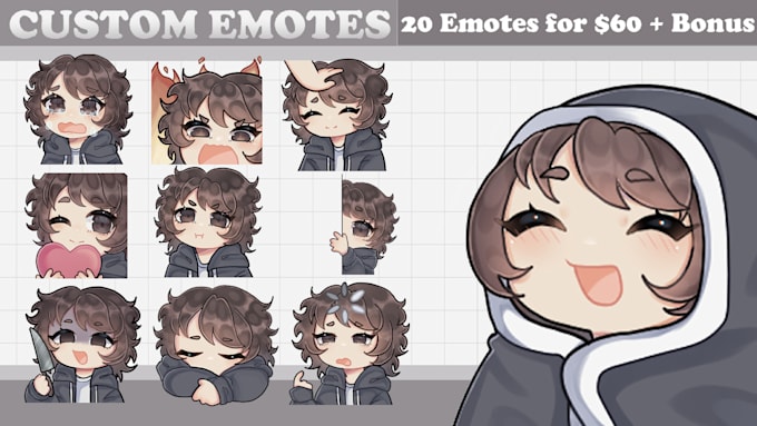 Create cute custom emotes for twitch by Ashuwwie | Fiverr