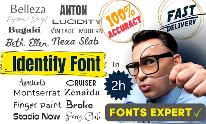 Identify, find the font name accurately and provide you font by Alpha ...