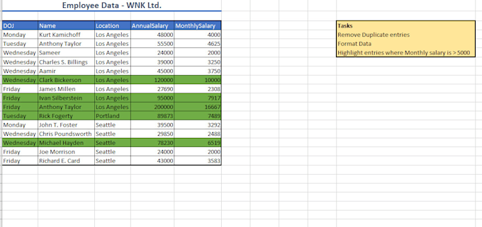Do excel data entry, data cleaning and formatting by Mysterytechop | Fiverr