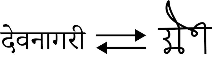 Transliterate from devanagari script to modi script or vice versa by ...