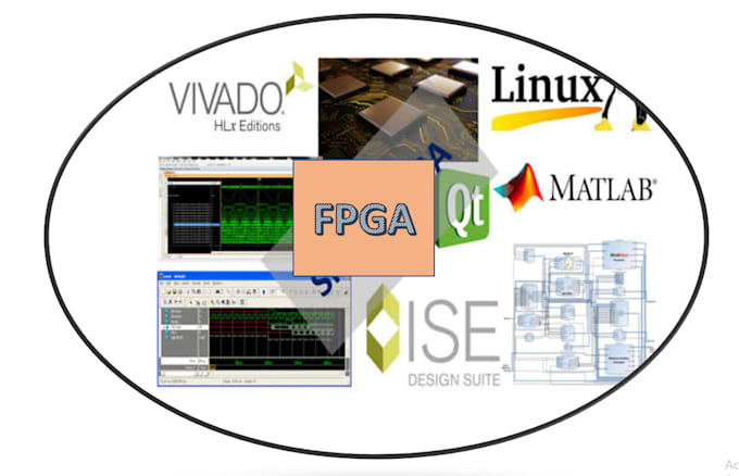 Do Verilog Vhdl Projects On Fpga In Vivado Ise Quartus Modelsim By
