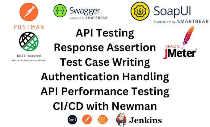 Do Api Testing And Api Automation Using Postman By Sqa Kualistan Fiverr